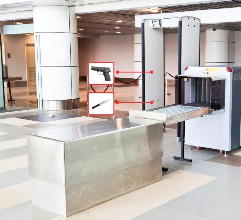 Metal Detector Security Gate Supply and Installation Services in the ...